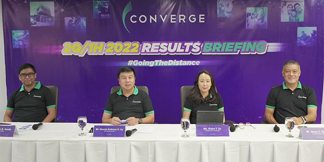 Converge nets P3.9 billion in first half, up 21.5% Y-O-Y - Amazing ...