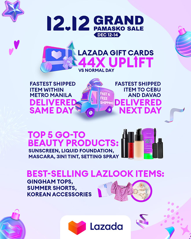 Filipinos Go All Out at Lazada's 12.12 Grand Pamasko Sale - Amazing ...