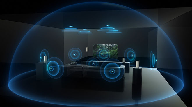 Experience immersive surround sound like never before with Sony’s ...