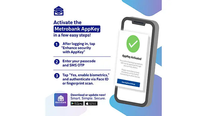 Metrobank continues to power safe and fast mobile banking transactions ...